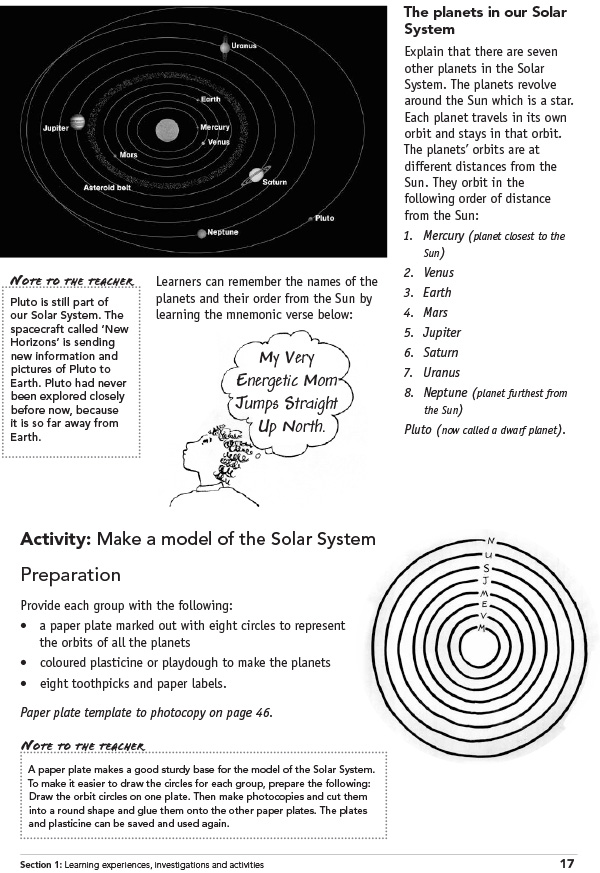 Planet Earth & Beyond and Systems & Control – Grade 4 - PSP Website